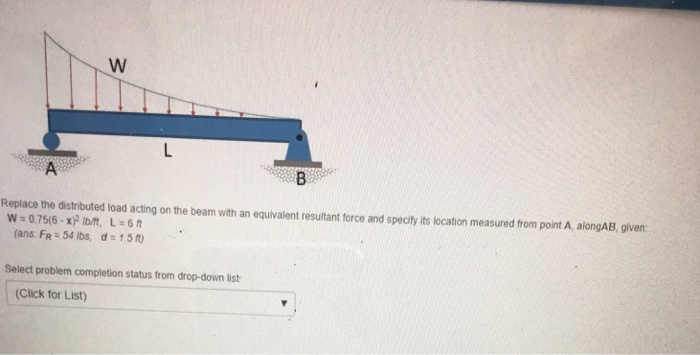 Solved Replace the distributed load acting on the beam with | Chegg.com