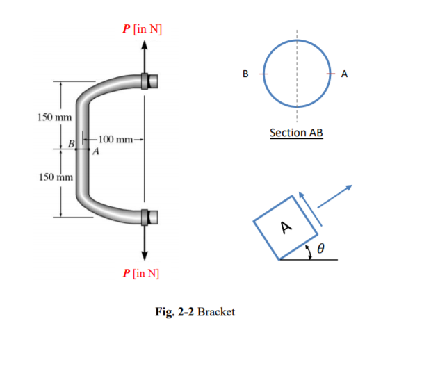 Solved The bracket with solid circular cross section is | Chegg.com