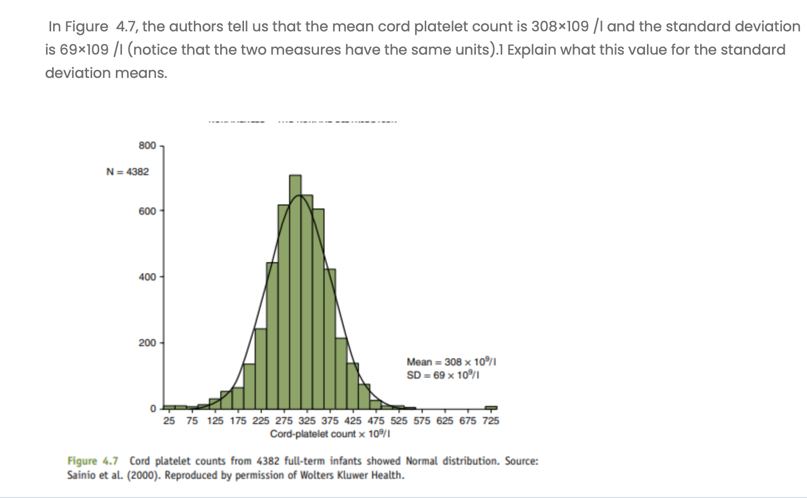 Solved In Figure 4.7 , the authors tell us that the mean | Chegg.com