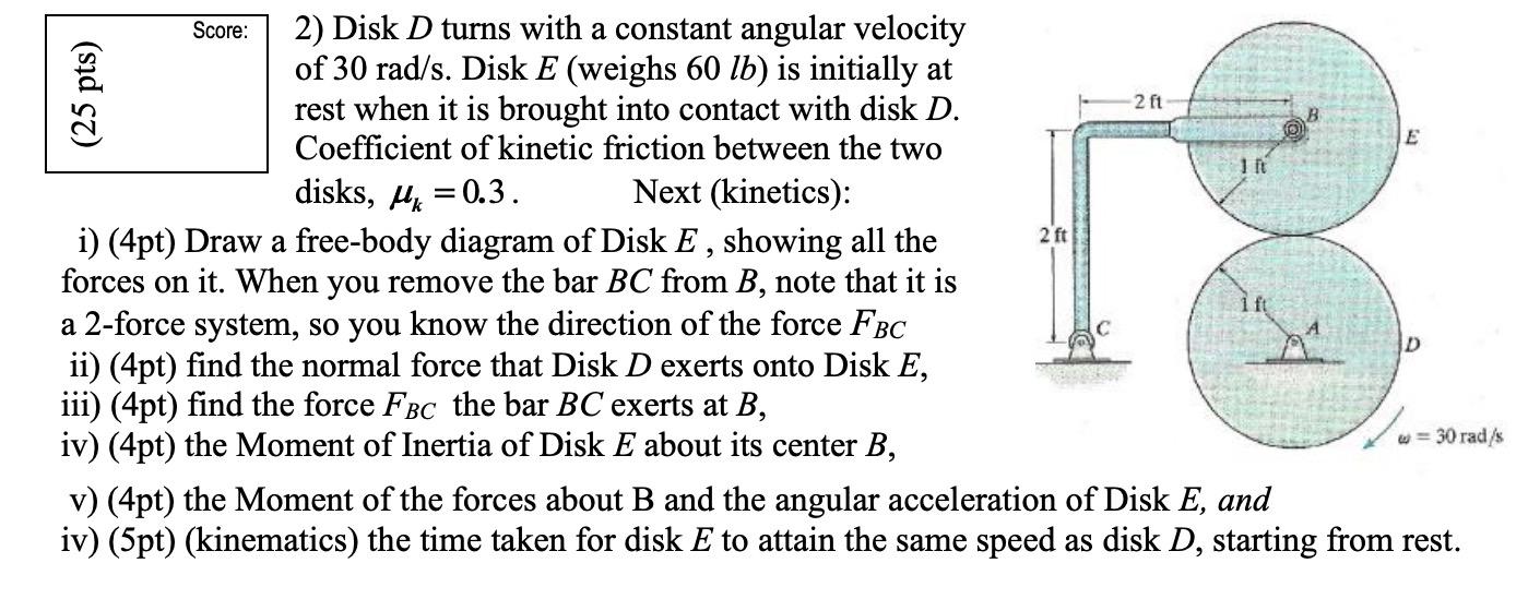 Solved Score: (25 pts) 2 ft B E 2 ft 2) Disk D turns with a | Chegg.com