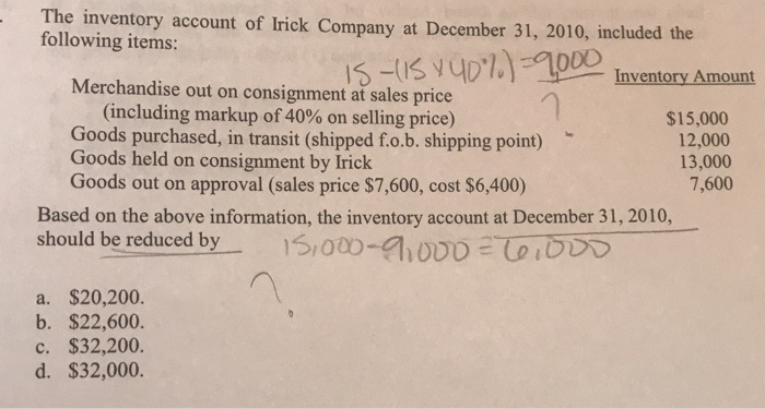 Solved The inventory account of Irick Company at December | Chegg.com