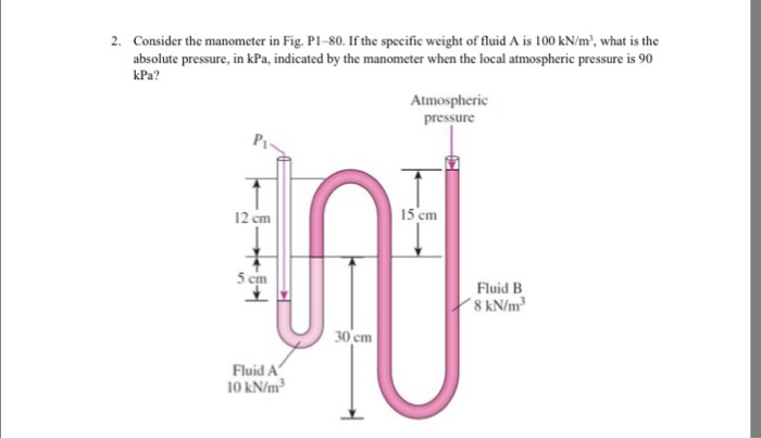 Solved Consider the manometer in Fig. P1-80. If the specific | Chegg.com Solved Consider the manometer in Fig. P1-80. If the specific | Chegg.com