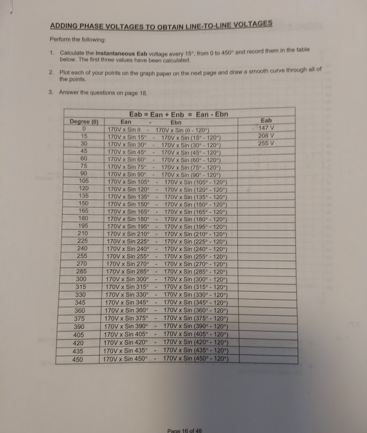 Solved ADDING PHASE VOLTAGES TO OBTAIN LINE-TO-LINE VOLTAGES | Chegg.com
