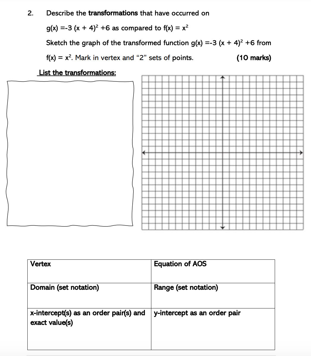 Solved Describe the transformations that have occurred | Chegg.com