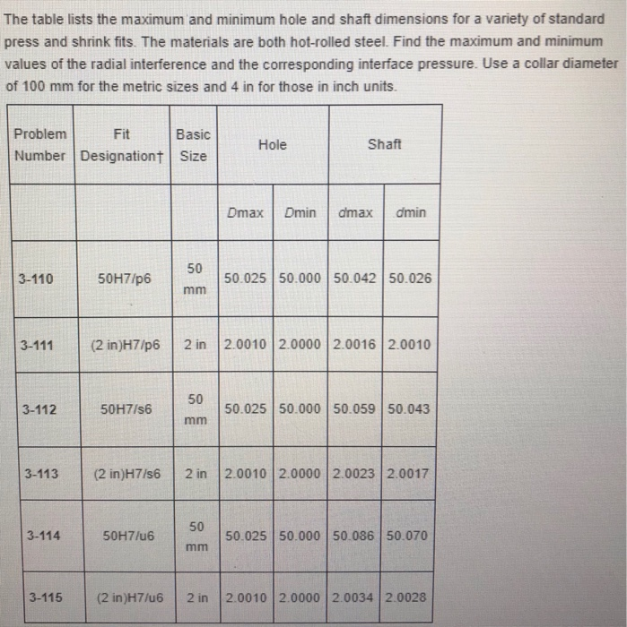 4. Solve Problem 3-112 in your textbook. Assuming | Chegg.com