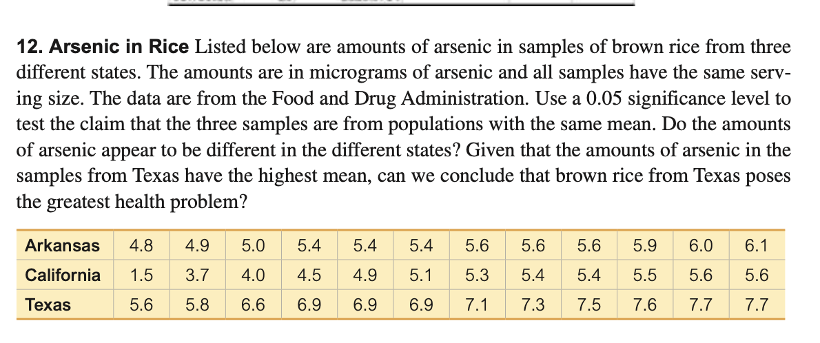 Solved PLEASE use R/RCommander for the data analysis; and | Chegg.com