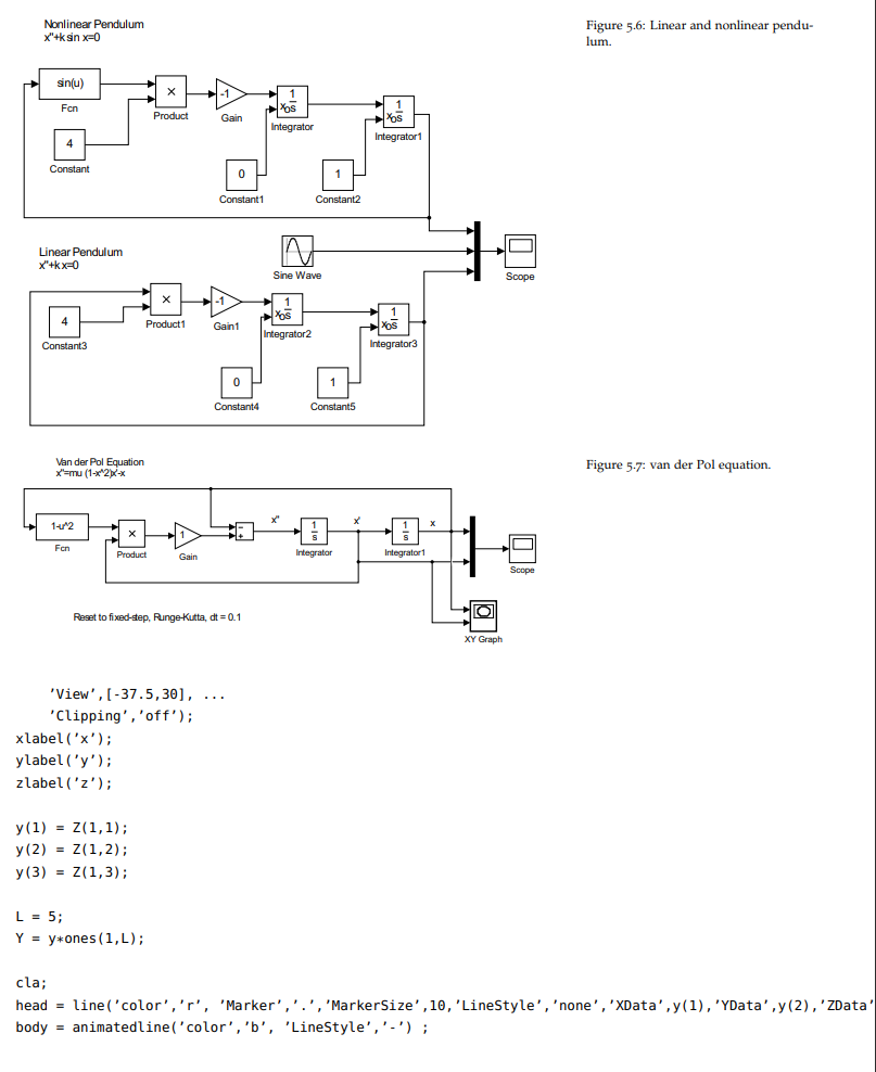 Use Matlab And Simulink To Replicate The Lorenz Model