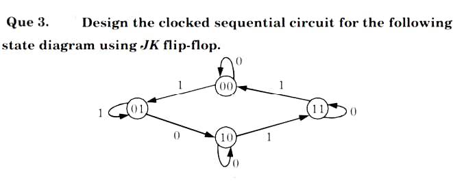 Solved Que 3. Design the clocked sequential circuit for the | Chegg.com