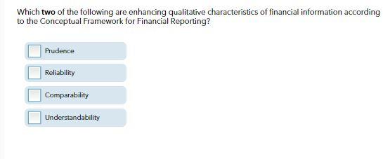 Solved Which two of the following are enhancing qualitative | Chegg.com