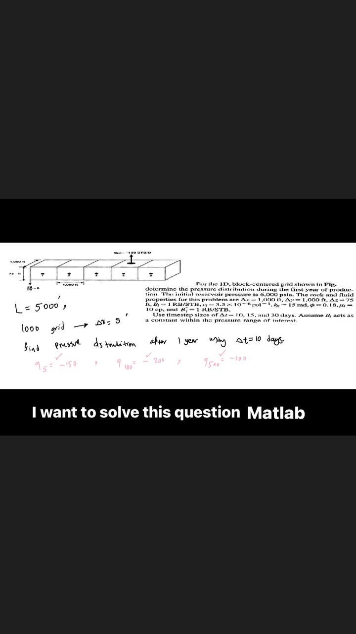 Solved 1.UUU 10. 0001 A-75 For the ID, block.centered grid | Chegg.com