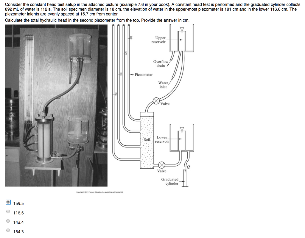 Solved Consider the constant head test setup in the attached | Chegg.com