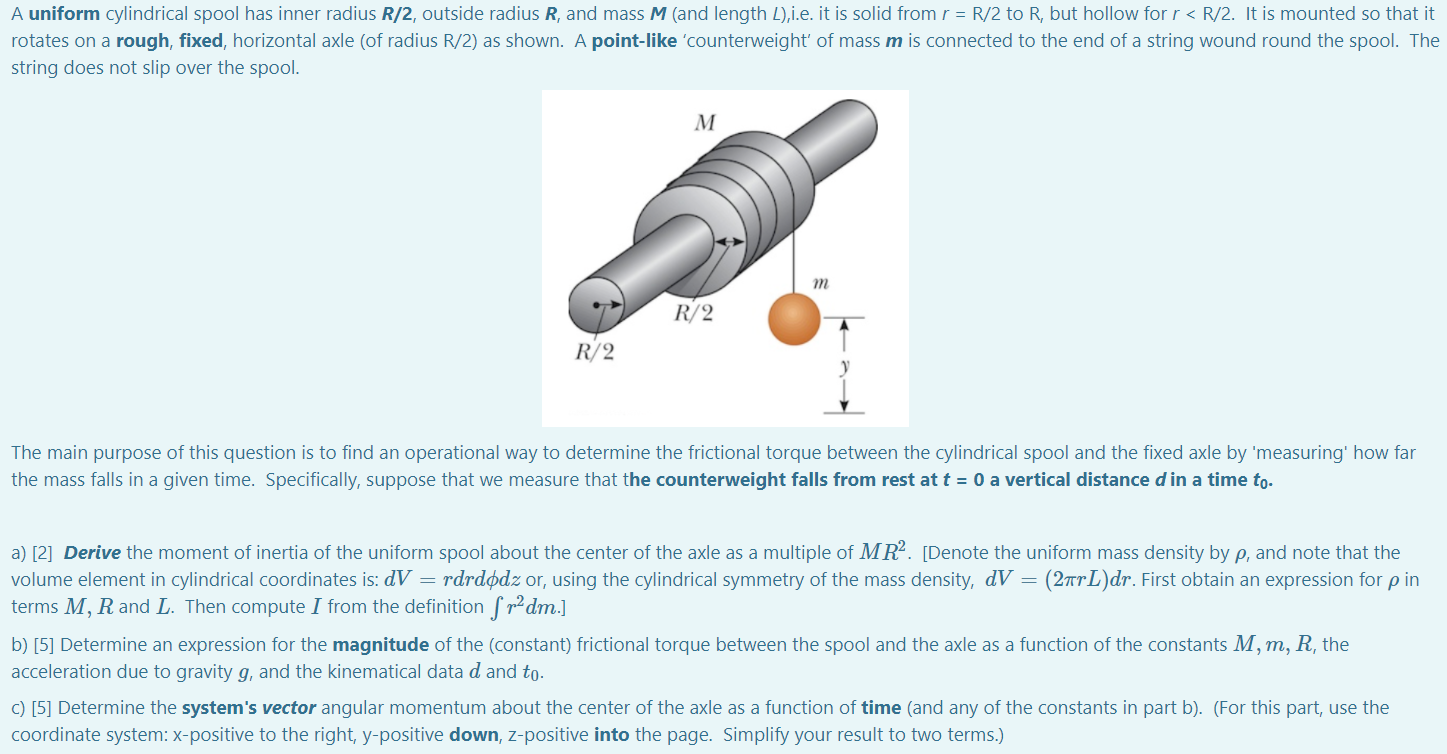 Solved A uniform cylindrical spool has inner radius R/2, | Chegg.com