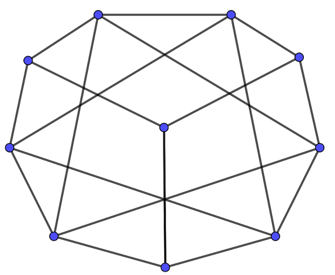 Solved please find a coloring using the minimum possible | Chegg.com