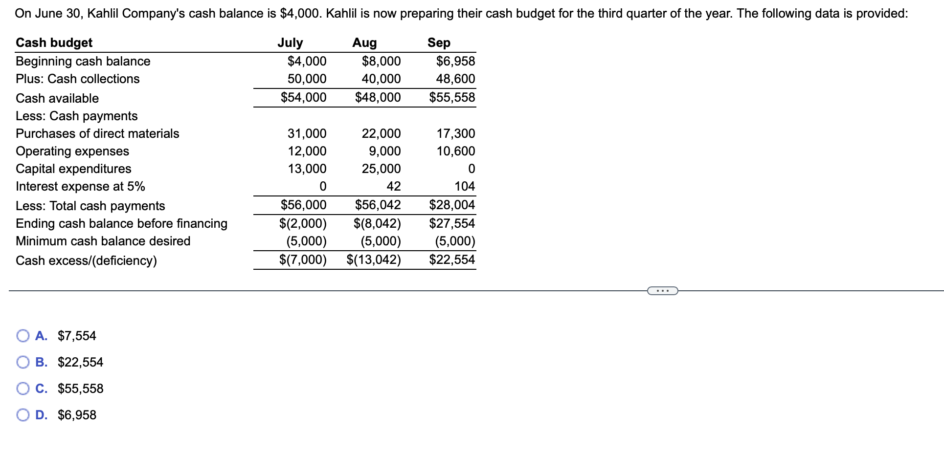 Solved A. $7,554 B. $22,554 C. $55,558 D. $6,958The amount | Chegg.com