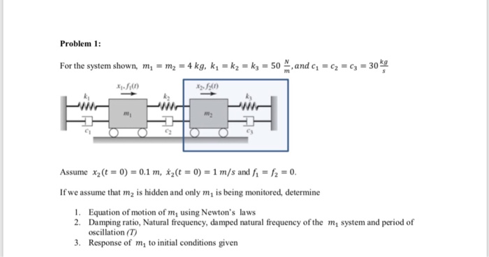 Solved Problem 1: For the system shown, m1 = m2 = 4 kg, k1 = | Chegg.com