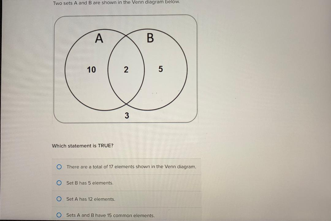 Solved Question 16 O Mark this question A university wants | Chegg.com