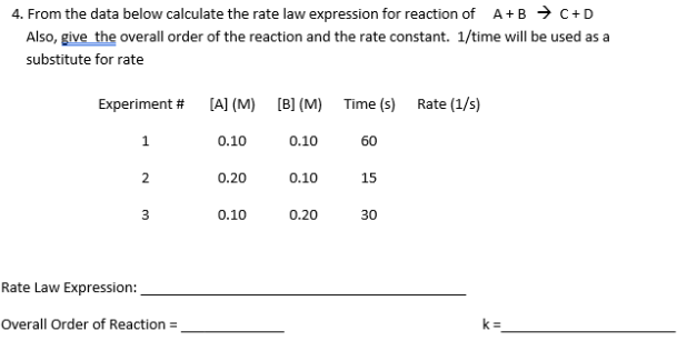 Solved 4. From the data below calculate the rate law | Chegg.com