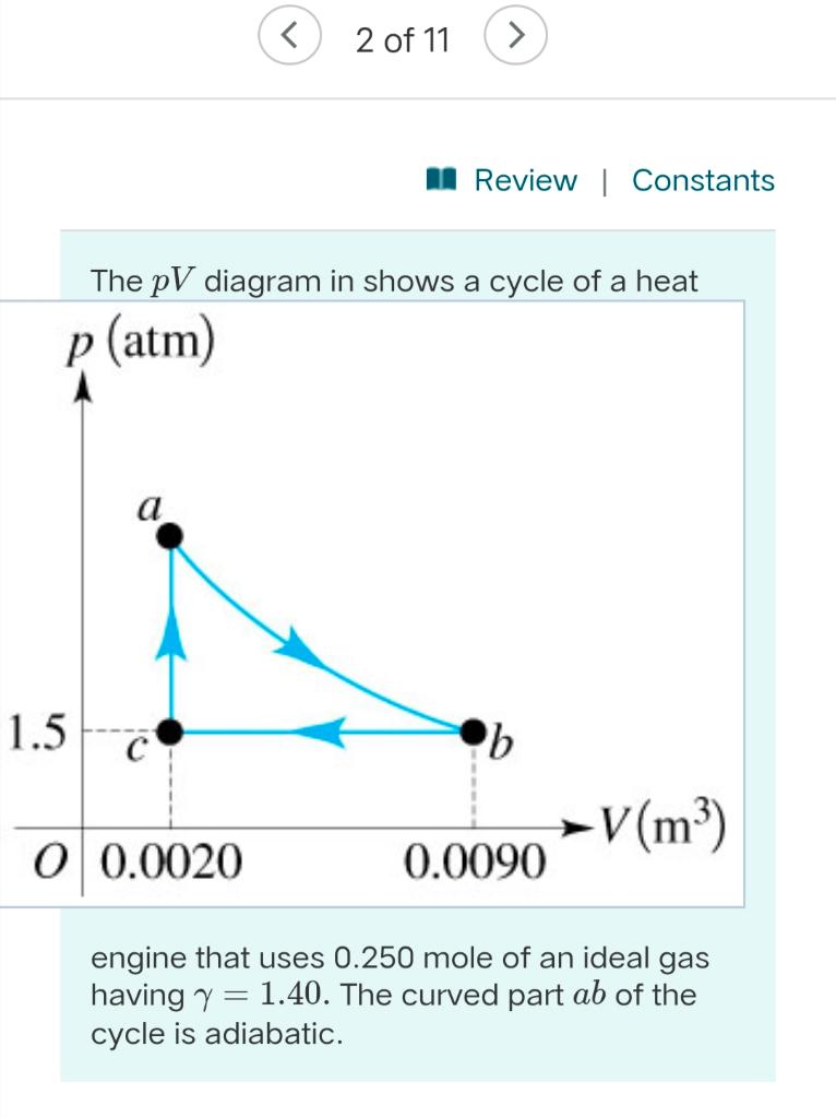 Solved Part A Find the pressure of the gas at point a. | Chegg.com