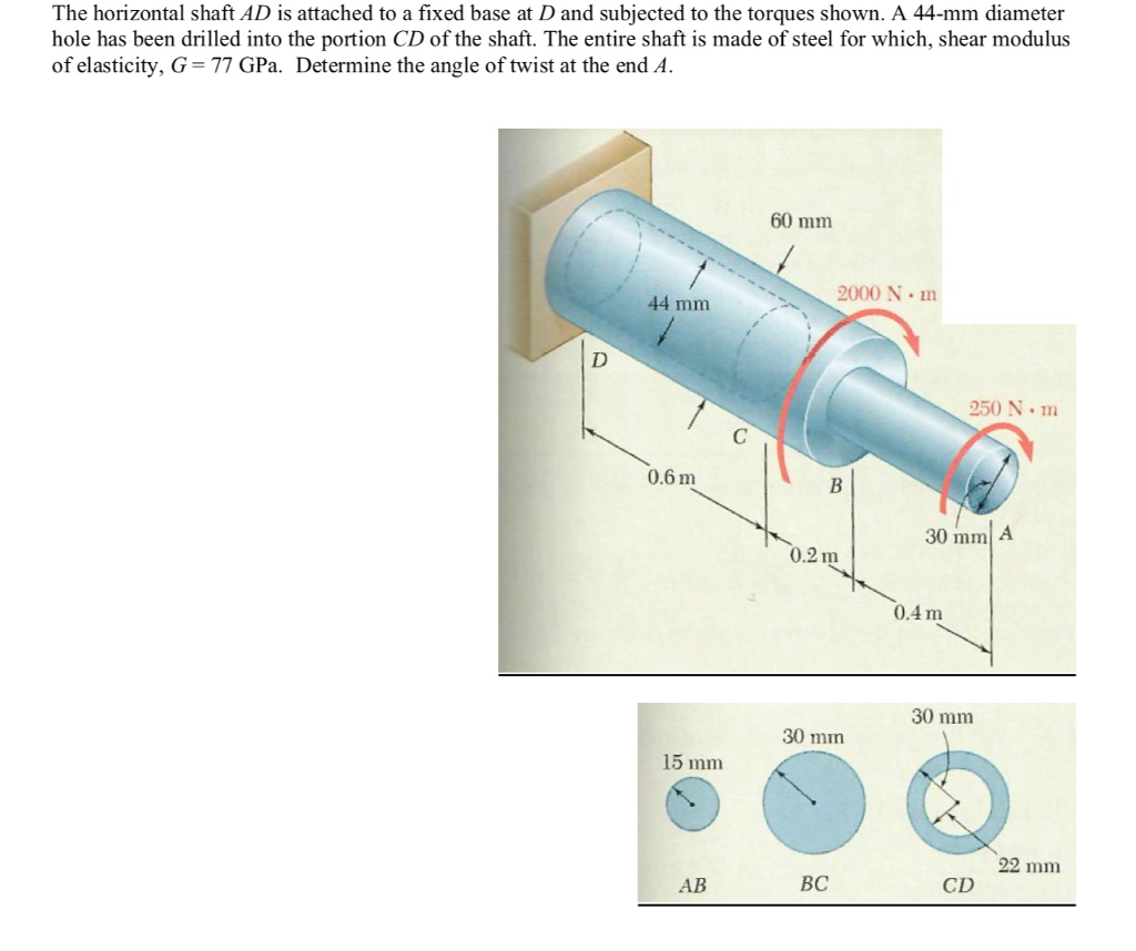 Solved The horizontal shaft AD is attached to a fixed base | Chegg.com