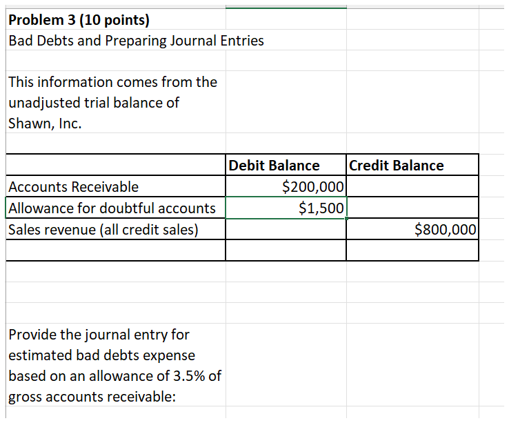 Solved Problem 3 (10 ﻿points)Bad Debts and Preparing Journal | Chegg.com