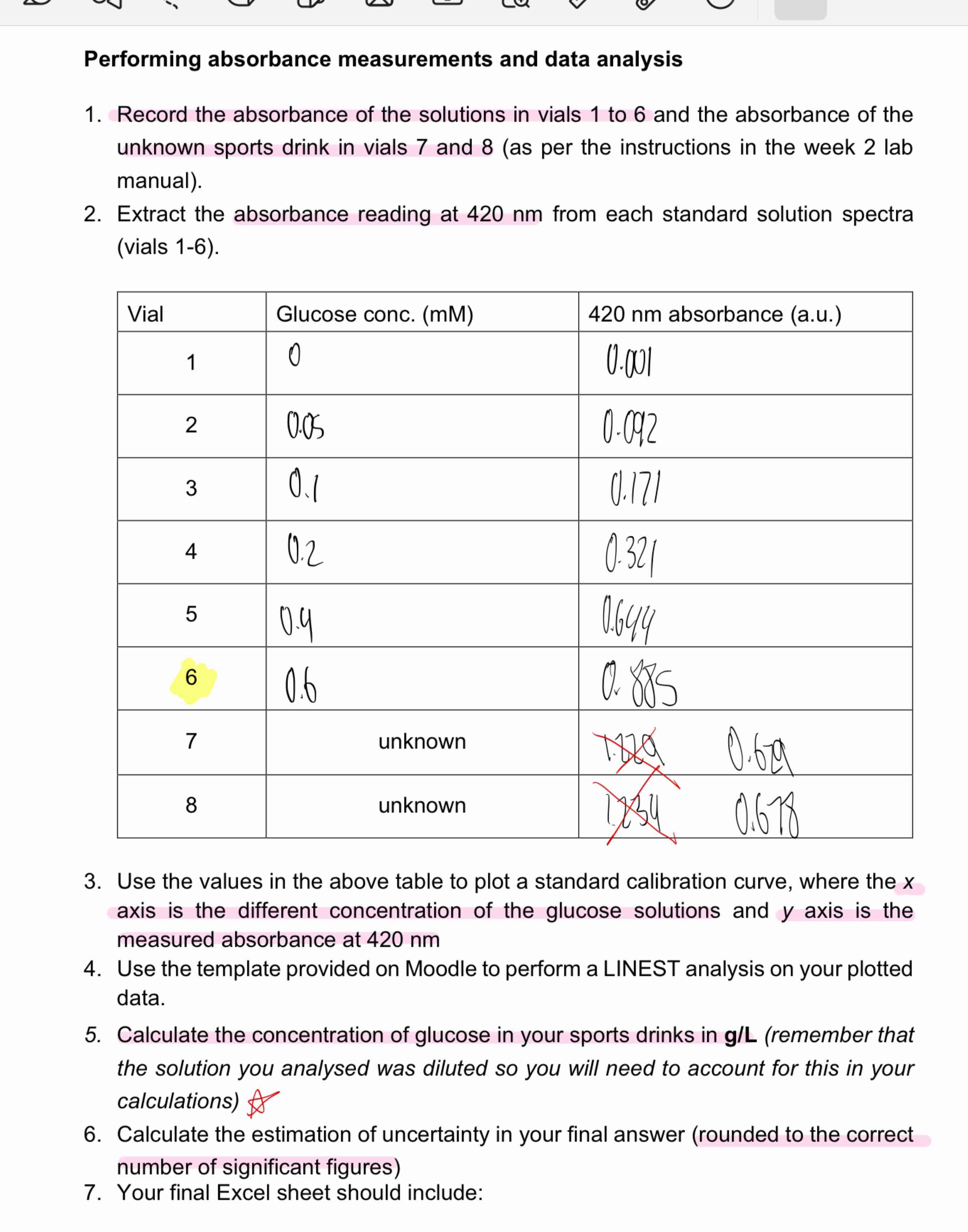 Performing absorbance measurements and data analysis | Chegg.com