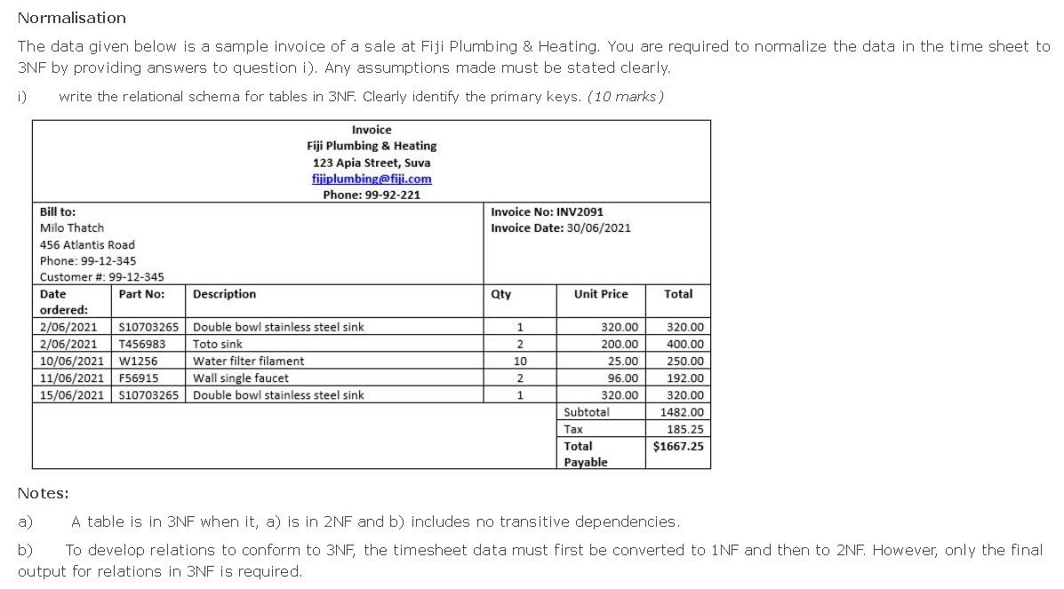 Solved Normalisation The data given below is a sample | Chegg.com