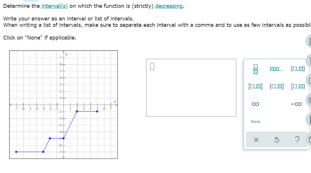 Solved Determine The Interval S On Which The Function Is