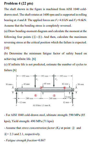 Solved Problem 4 (22 pts) The shaft shown in the figure is | Chegg.com