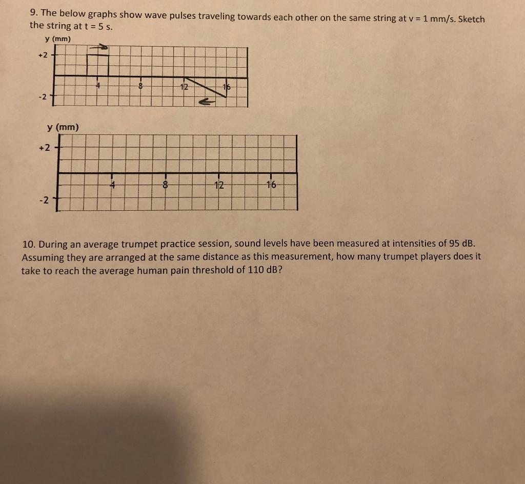 Solved 9. The below graphs show wave pulses traveling | Chegg.com