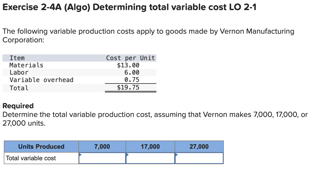 Solved The following variable production costs apply to | Chegg.com