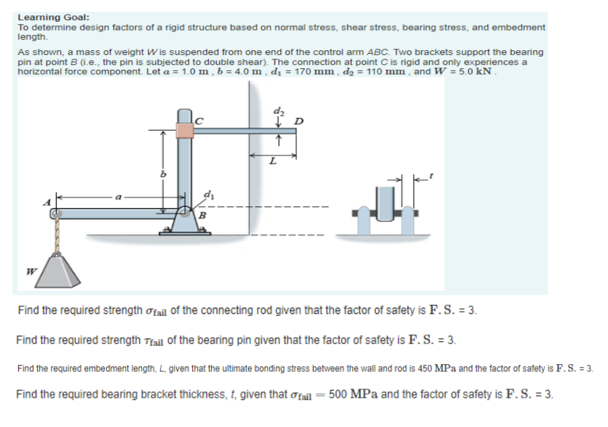 Solved Learning Goal: To determine design factors of a rigid | Chegg.com