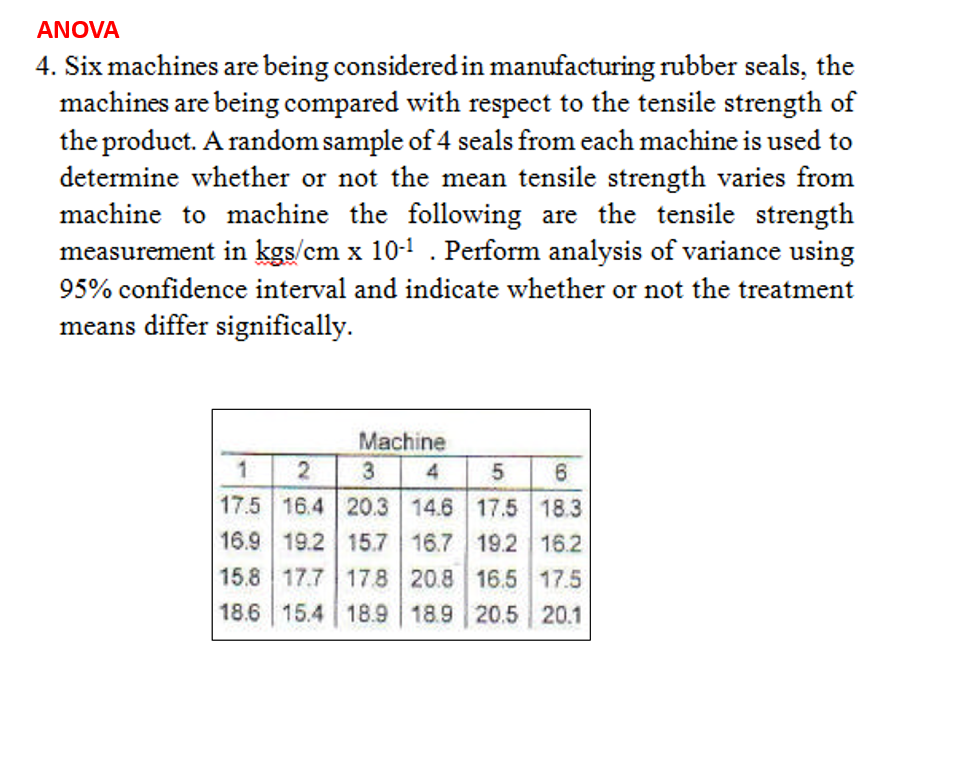 Solved Six machines are being considered in manufacturing | Chegg.com