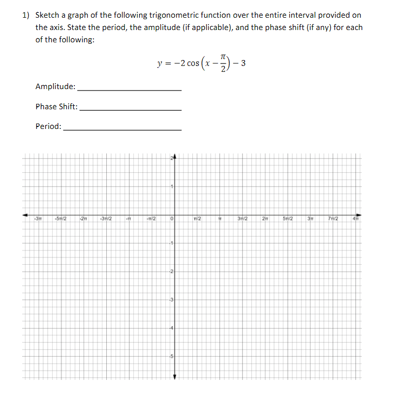 Solved 1) Sketch a graph of the following trigonometric | Chegg.com