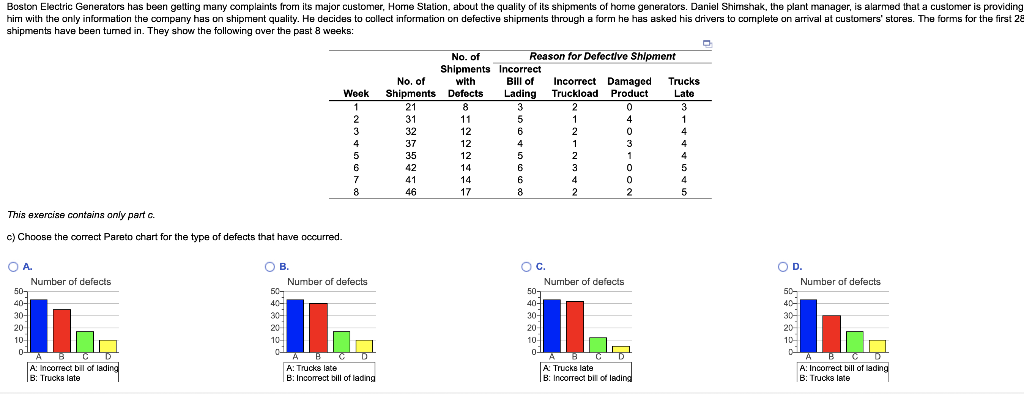 Solved This exercise contains only part c. c) Choose the | Chegg.com