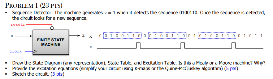 Solved PROBLEM 1 (23 PTS) - Sequence Detector: The machine | Chegg.com