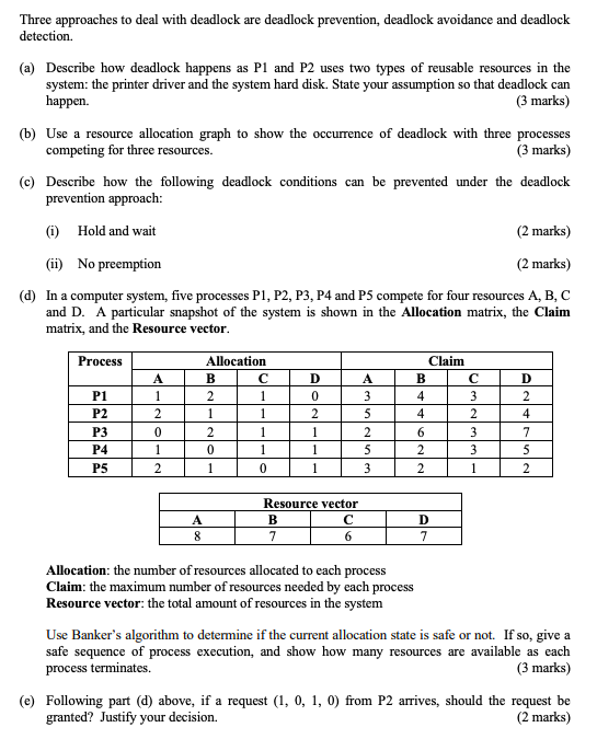 Solved Three approaches to deal with deadlock are deadlock | Chegg.com