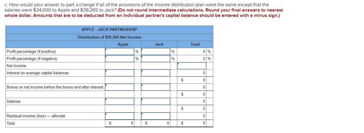 Solved Required: a. Prepare a schedule that discloses the | Chegg.com