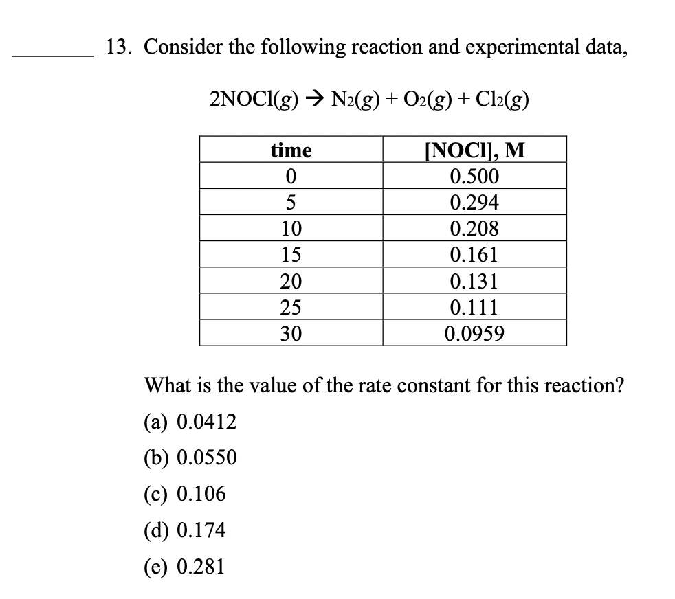 Solved Consider the following reaction and experimental | Chegg.com