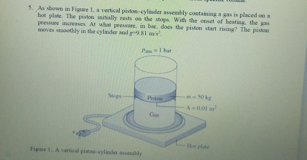 Solved As shown in figure 1,a vertical piston-cylinder | Chegg.com