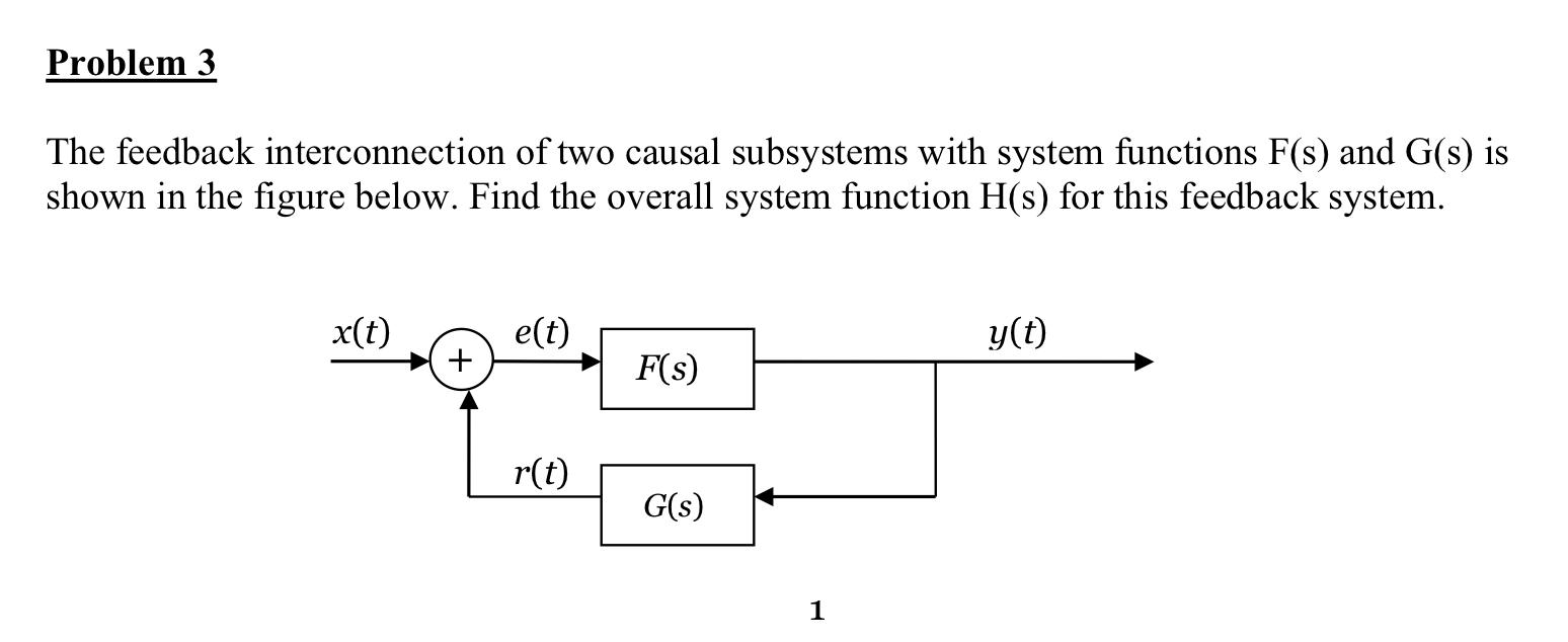 Solved The feedback interconnection of two causal subsystems | Chegg.com