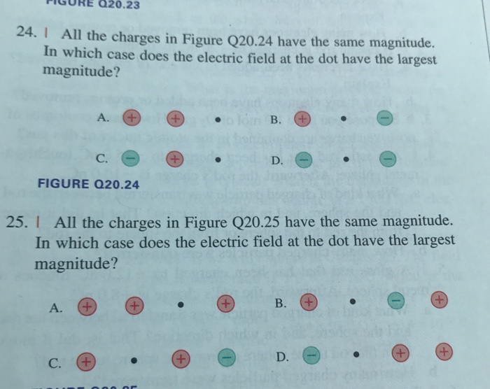 Solved All the charges in Figure Q20.24 have the same | Chegg.com