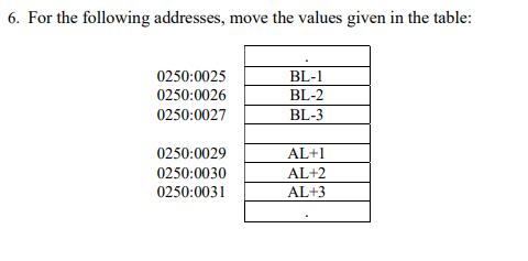 Solved Write an assembly code that meet the following | Chegg.com