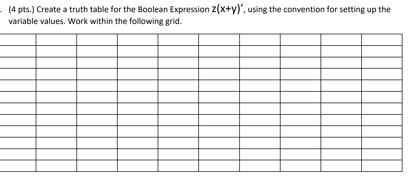 Solved Create a truth table for the Boolean Expression | Chegg.com
