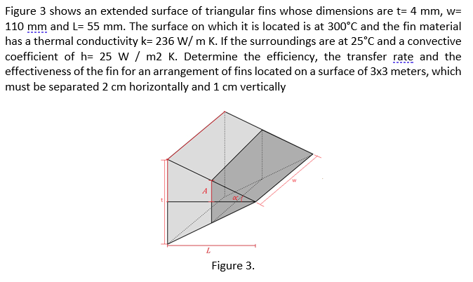 Solved Figure 3 shows an extended surface of triangular fins | Chegg.com