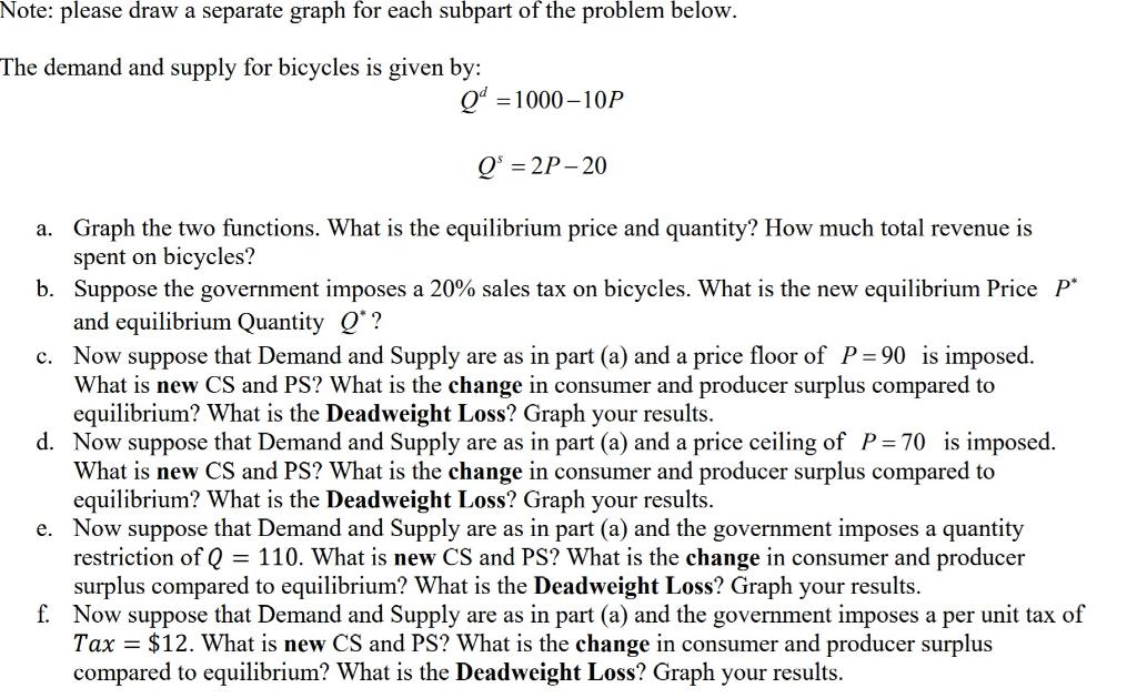 Solved Note: please draw a separate graph for each subpart | Chegg.com