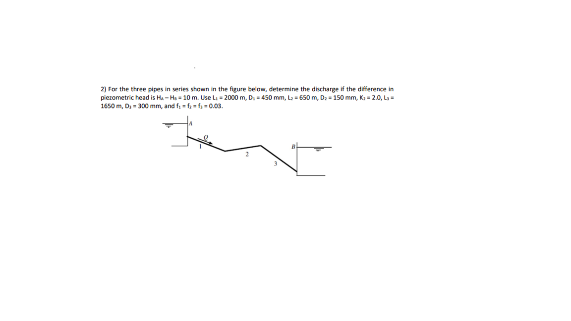Solved 2) For the three pipes in series shown in the figure | Chegg.com