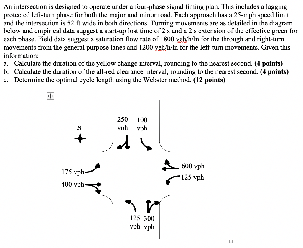 An intersection is designed to operate under a | Chegg.com
