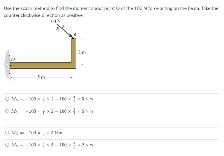 Solved Use the scalar method to find the moment about point | Chegg.com