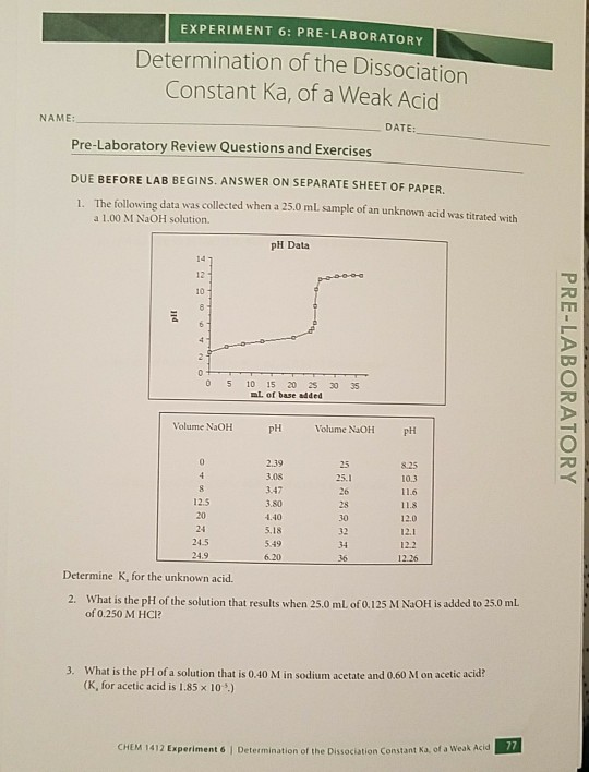 Solved EXPERIMENT 6: PRE-LABORATORY Determination of the | Chegg.com