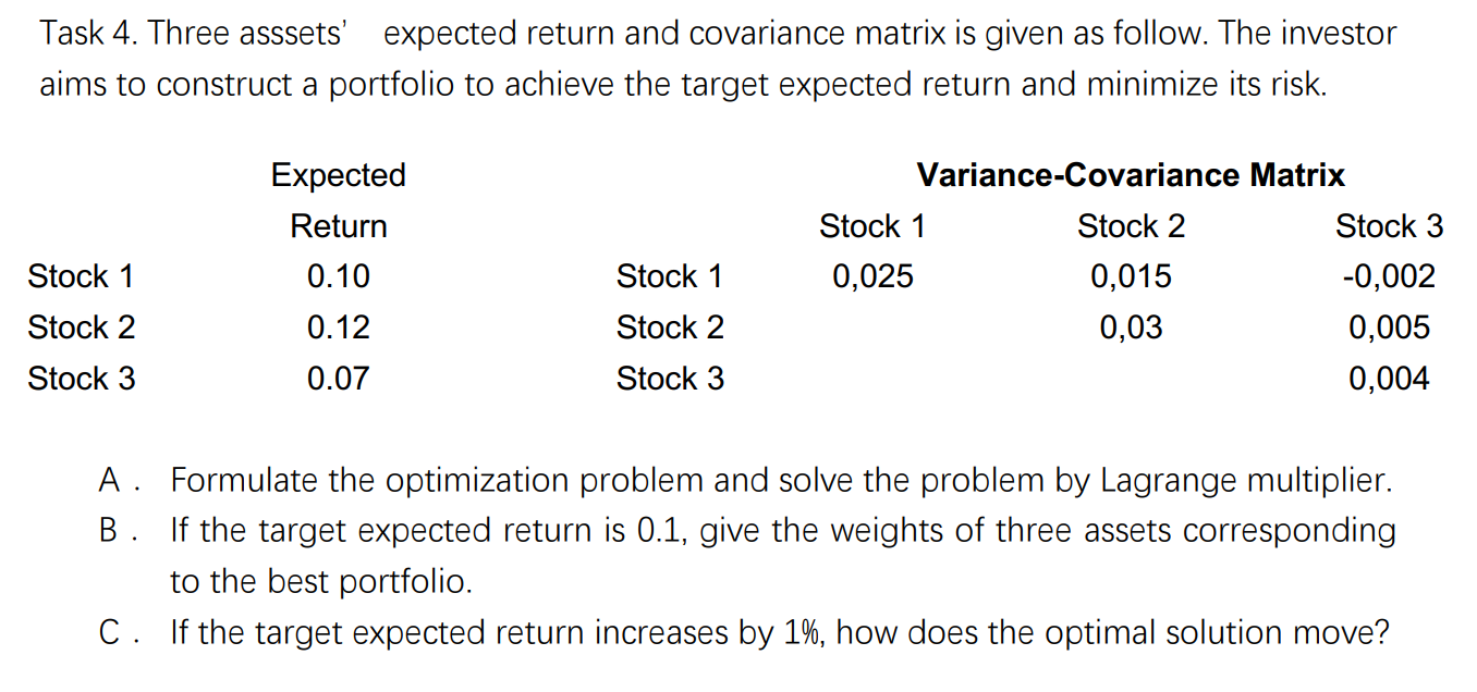 Solved Task 4. Three asssets' expected return and covariance | Chegg.com